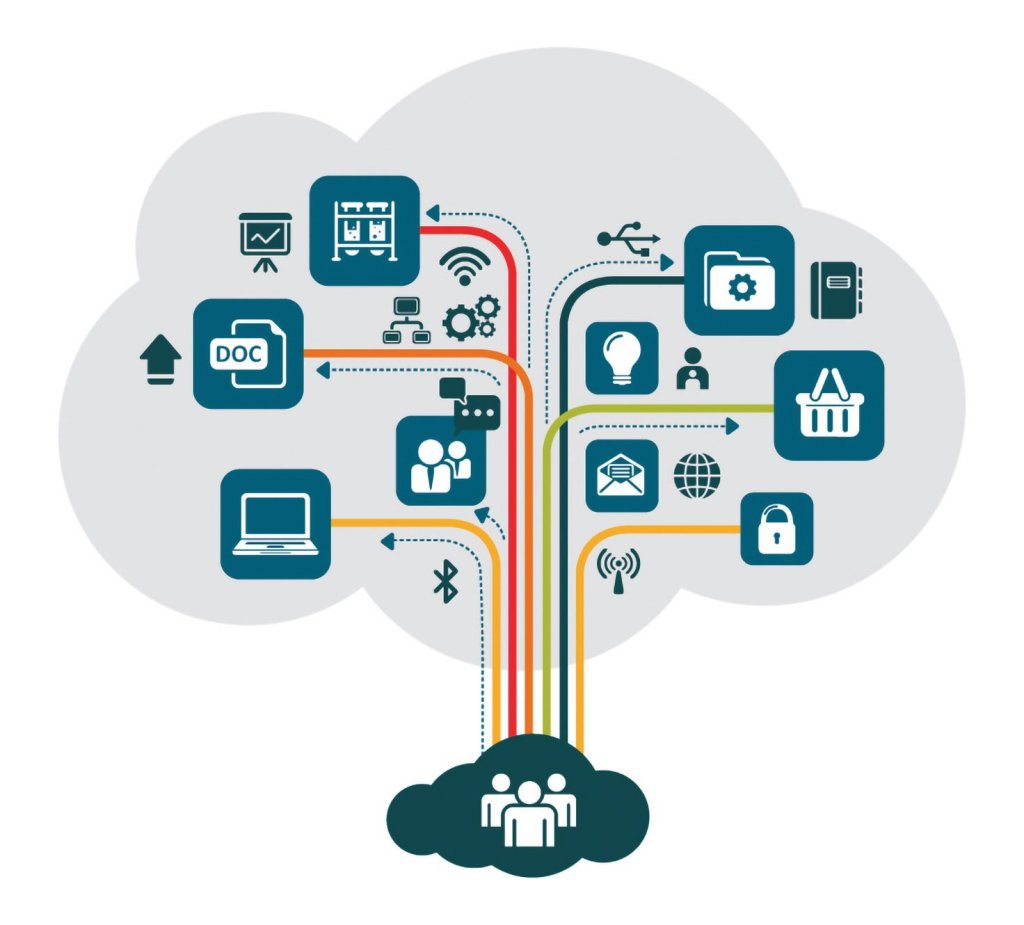 Robotic Process Automation (RPA) – A Friend or Job Stealer? - Luceats Robotic Process Automation (RPA) – A Friend or Job Stealer? - Luceats
