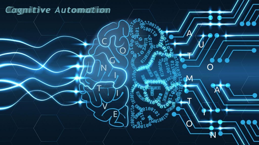 Cognitive Automation - Luceats Point of View - future of RPA